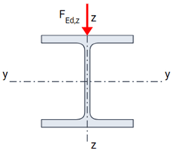 LTB Design per Eurocode 3 | Structolution