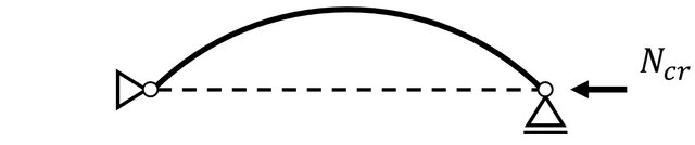 Online Structural Engineering Calculators | Structolution